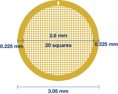 Frequently Asked Questions | Quantifoil