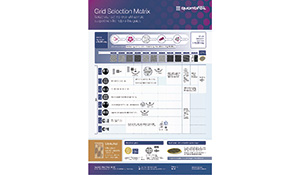 Grid Selection Matrix Poster Request | Quantifoil
